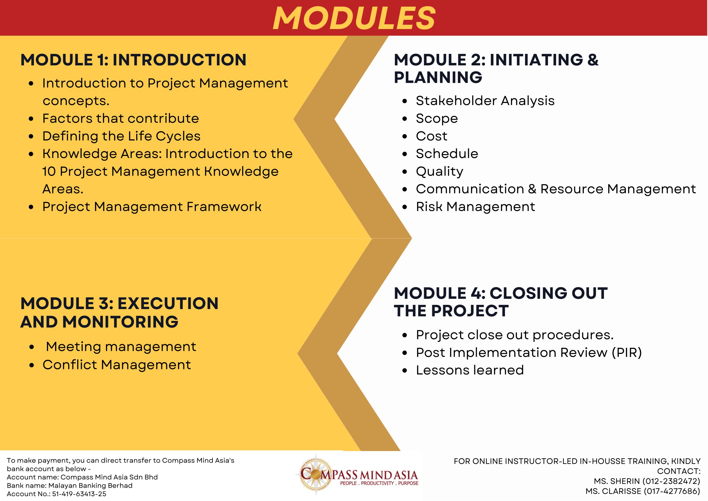 Compass Mind Asia | HRDC Approved Training Provider