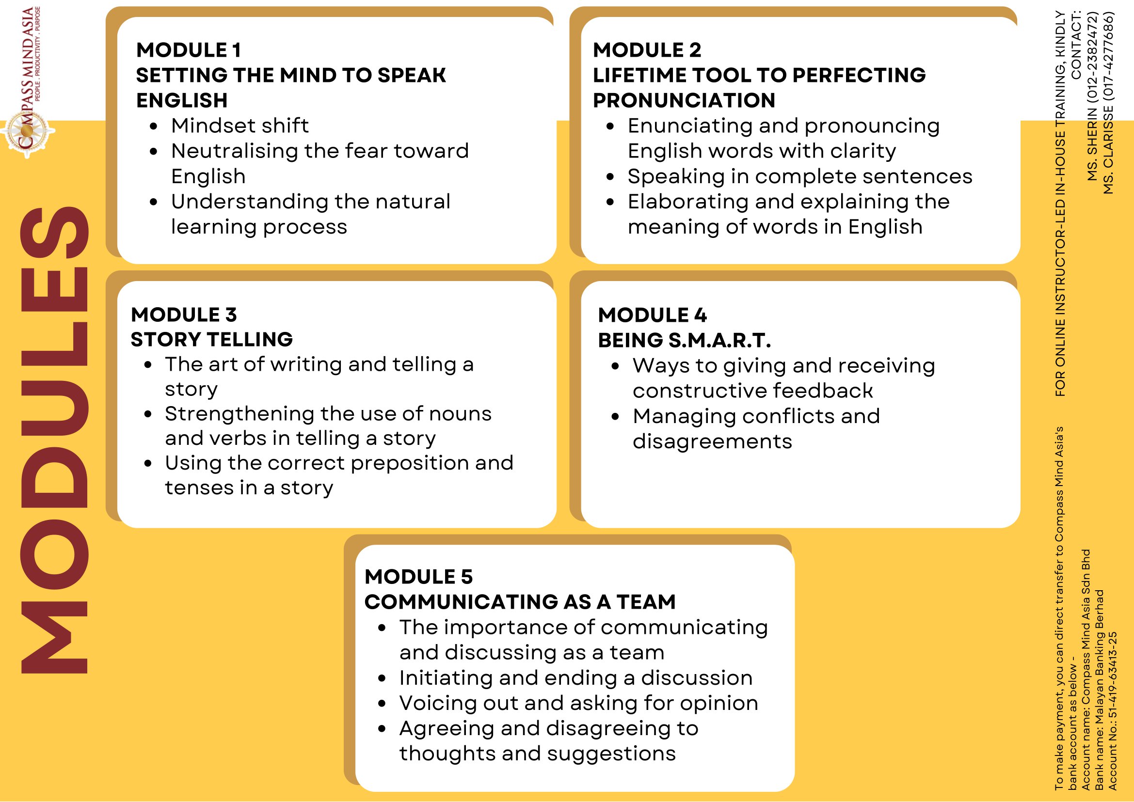 Compass Mind Asia | HRDC Approved Training Provider