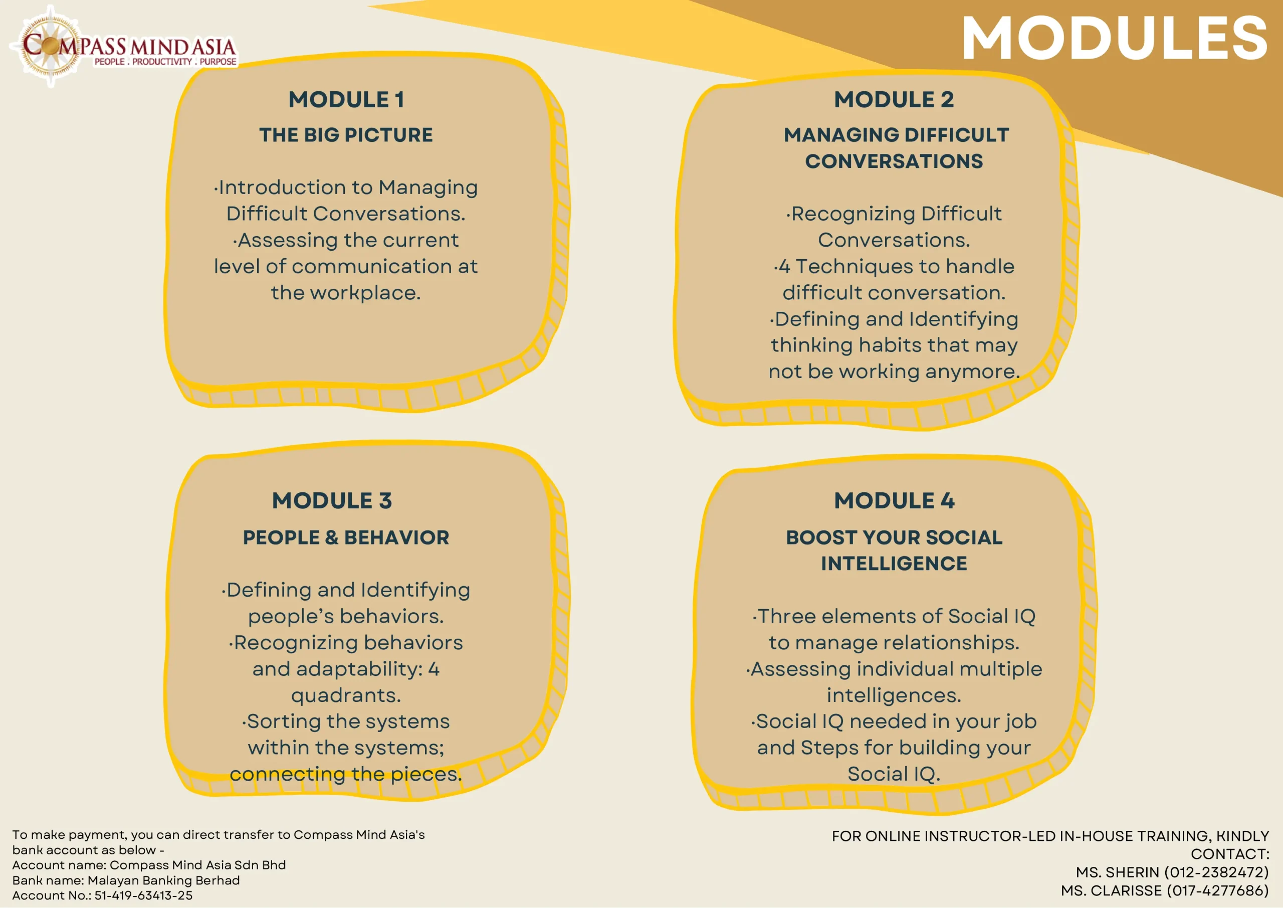 Compass Mind Asia | HRDC Approved Training Provider